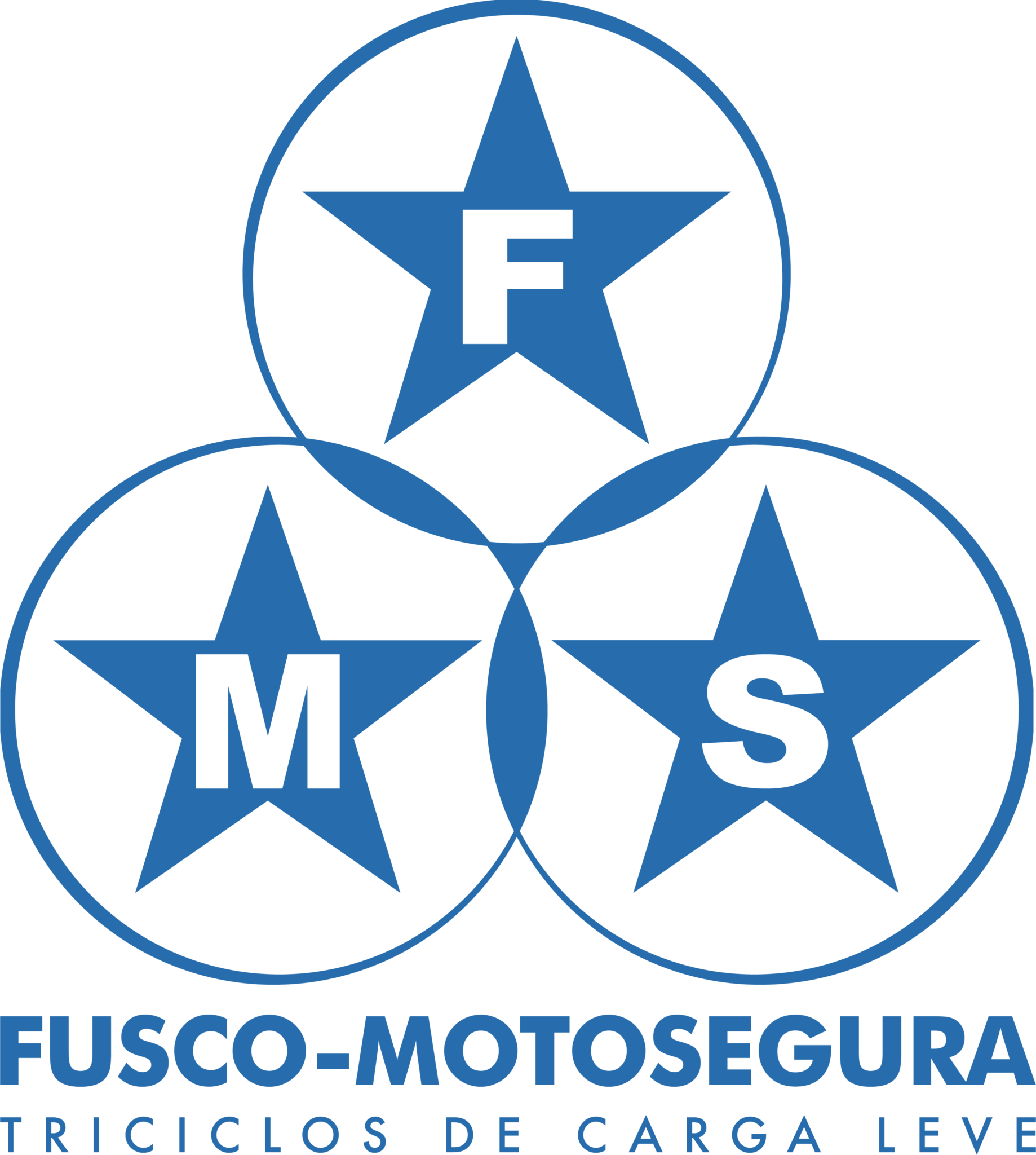 Fusco motosegura - Início